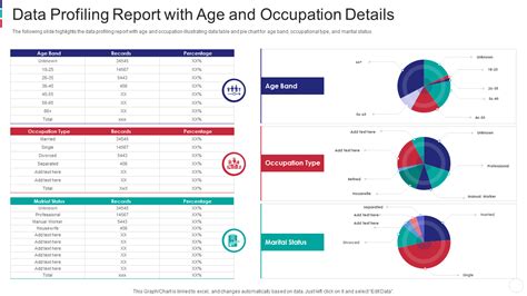 Must Have Occupational Profile Template With Samples And Examples
