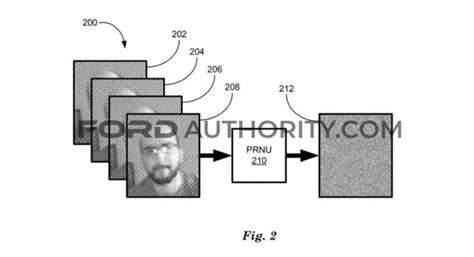 Enhanced Security Ahead Ford Patents Camera Tampering Detection For