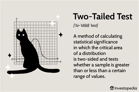 What Is A Two Tailed Test Definition And Example