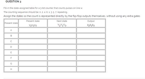 Solved Question 3 Fill In The State Assigned Table For A