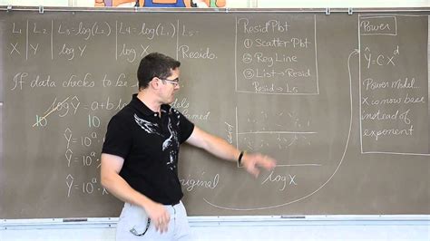 Log Transformations Part 2 Youtube