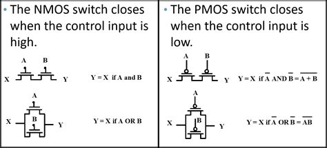 File Fig Switch Png Microlab Classes