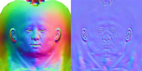 Lesson Bis Tangent Space Normal Mapping Ssloy Tinyrenderer Wiki Github