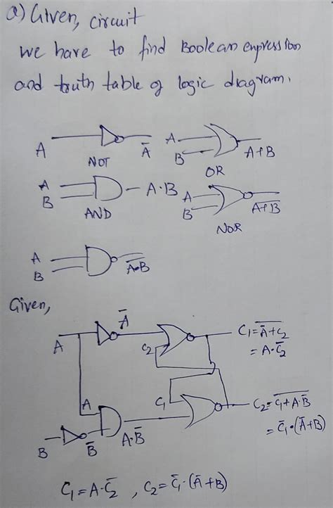 Solved Determine The Boolean Expression And Truth Table Of The Given Logic Course Hero