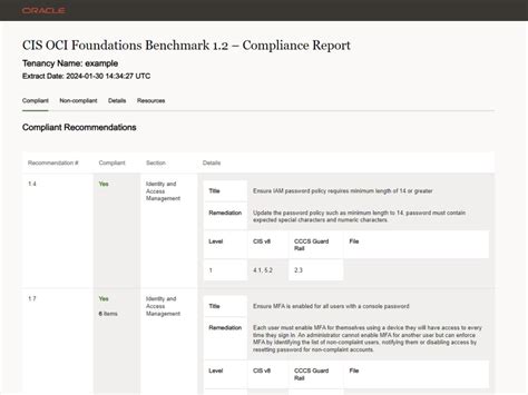 Oci Oracle Cloud Infrastructure And Azure Cloud Security Management Upwork
