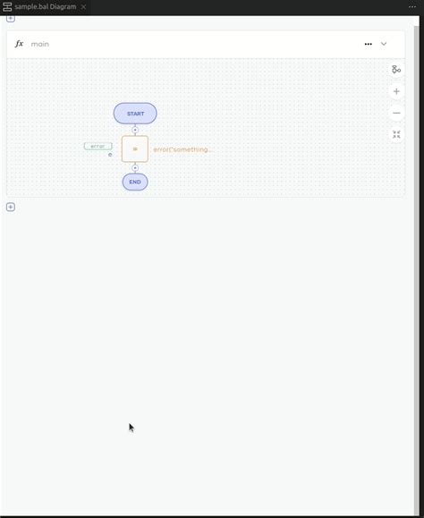 Call A Ballerina Package Function The Ballerina Programming Language