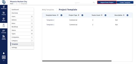 Creating Project Template