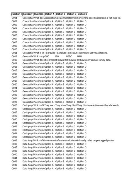 Gisp Practice Exam Companion Pdf Databases Information Science
