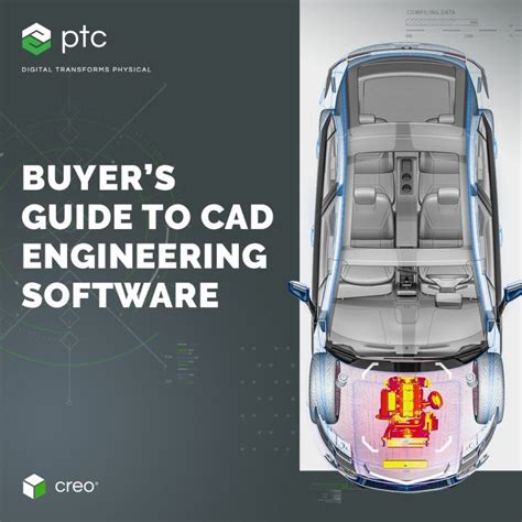 Inas On Linkedin The Buyers Guide To Cad Engineering Software Ptc