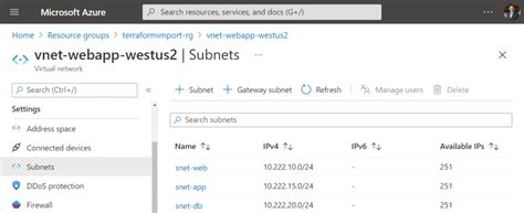 Easily Manage Azure Resources With Terraform Import Jeff Brown Tech