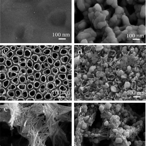Xrd Patterns Of Cuo Dense Tio2 Cuo Tnts And Cuo Tio2nfs Download Scientific Diagram