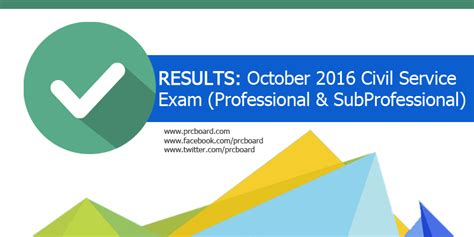 LIST OF PASSERS October Civil Service Exam Results CSE PPT
