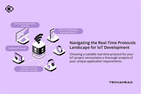 what are the best real time protocols for iot development