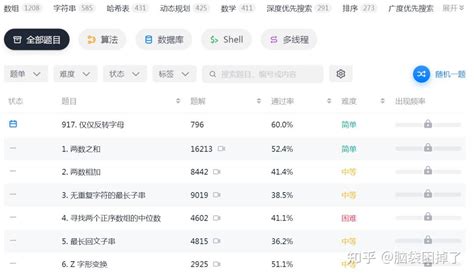 强势推荐几个适合练习 Python 的做题类网站！ 知乎