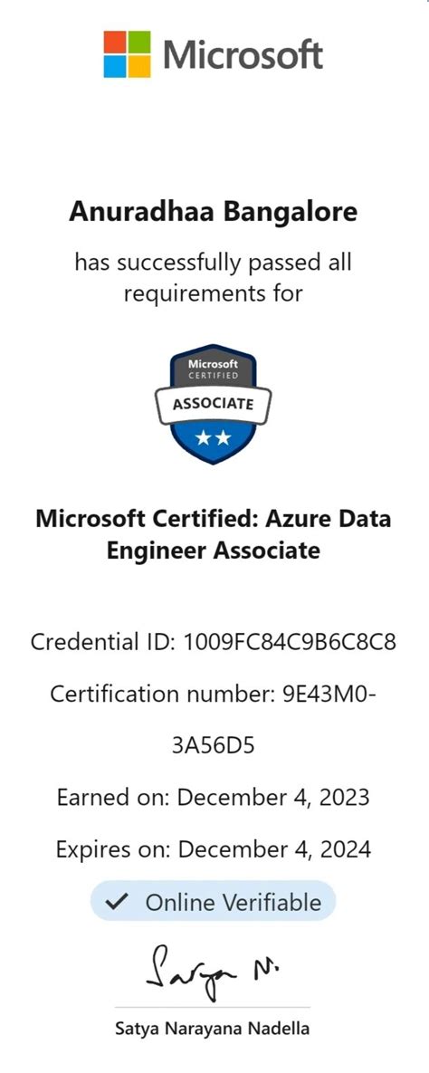 Anuradha Bangalore On Linkedin Dp203 Azure Dataengineer