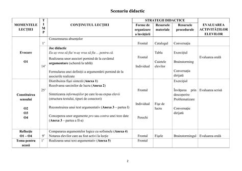 Proiect De LecŢie If Textul Argumentativ Docx