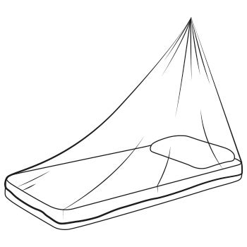 How To Hang A Mosquito Net Expert Advice