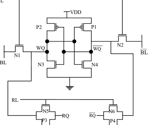 Proposed Sram The Read Operation Is Controlled By The Two Complementary Download Scientific