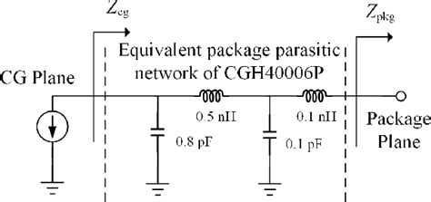 Figure 5 From Broadband High Efficiency Dual Mode Doherty Power Amplifier Using Hybrid Ff1