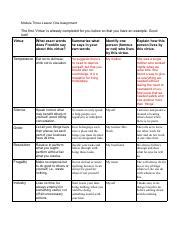Module Three Lesson One Assignment Pdf Module Three Lesson One Assignment The First Virtue