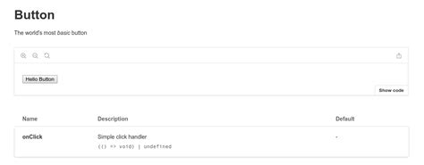 Optional Values Get Appended Undefined In Addon Docs Prop Table When Using Typescript · Issue