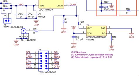 LDC1612EVM Can We Make Changes To EVM Firmware For Different Measurements Sensors Forum