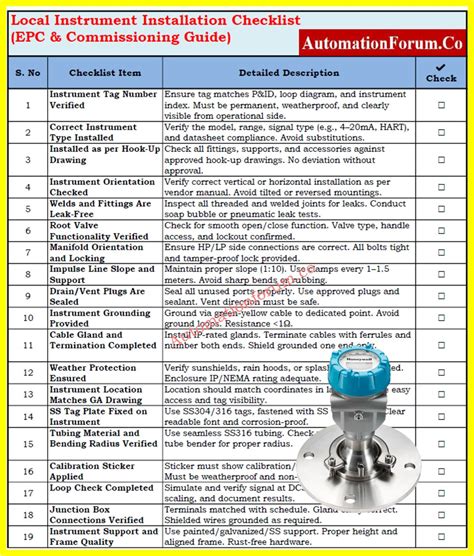 Local Instrument Installation Checklist For Epc And Qaqc Engineers