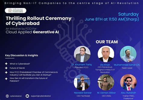 Muhammad Abdullah On Linkedin Generativeai Cyberabad Fcci Airevolution Futureofai