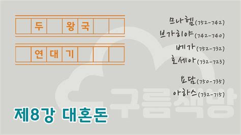 강의 영상 두 왕국 연대기 제8강 대혼돈 Youtube
