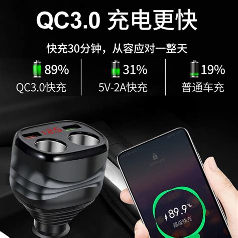 Dual Usb Autolader Dubbele QC Autolader Digital Grandado
