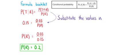 What Is Conditional Probability Ib Maths Aa Revision Notes
