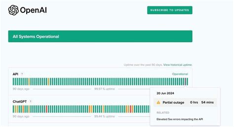 Agent Ai Chat Bot Powered By Openai And Anthropic On Linkedin There
