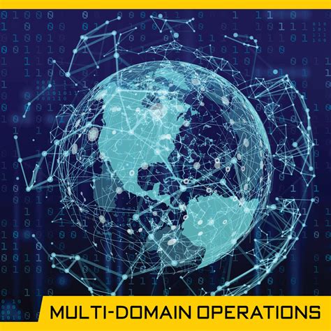 The Power Of Multi Domain Operations Mag Aerospace