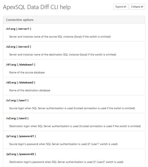 General Usage And The Common Command Line Interface CLI Switches For