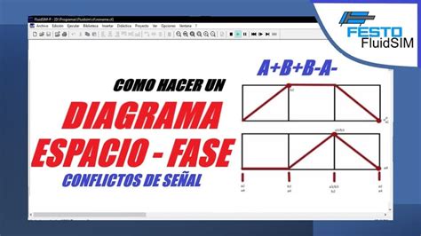Understanding The Java Class Hierarchy And Inheritance Galaxyai