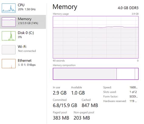 Severe Memory Leak After Last Update Windows Forums