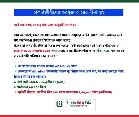 Income Tax Bd আয়কর আইন ২০২৩ চাকুরি খাতে আয়ঃ ধারা ৩২ Facebook