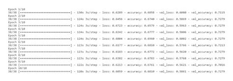 Overall Accuracy Of Efficientnetb0 Model Download Scientific Diagram