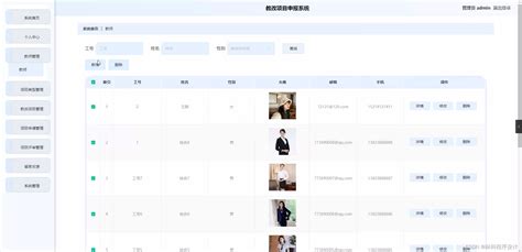 Ssm教改项目申报系统程序开题 Csdn博客