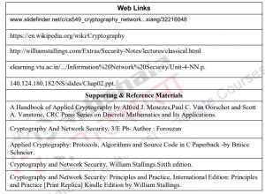 Introduction To Network Security Cryptography And Network
