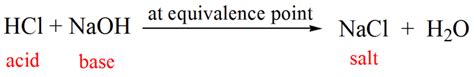 Titration Equation