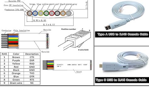 Usb To Rj Console Cable Wiring Diagram Usb Wiring Diagram My Xxx Hot Girl