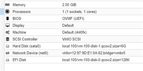 Mount Warning And Vm Not Start · Issue 125 · Whiskerz007proxmoxhassosinstall · Github