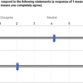 Questions Presented With Each Vignette In Section One Of The Survey Download Scientific Diagram