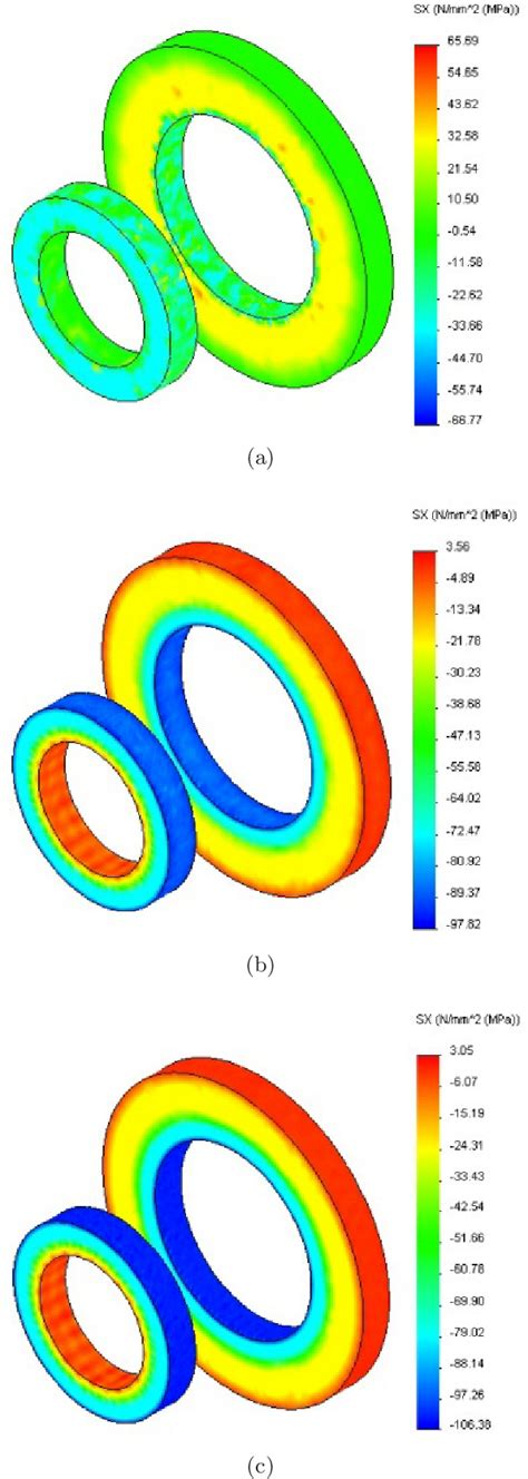 figure 1 from a 3d comprehensive finite element based simulation for