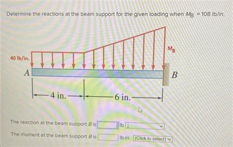 Solved Determine The Reactions At The Beam Support For The
