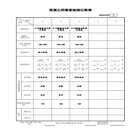 1 混凝土坍落度检测记录表 建筑设计规范 土木在线