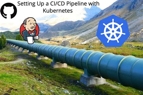 Devops In Argo Cd — Resource Hooks By Tony Dev Genius