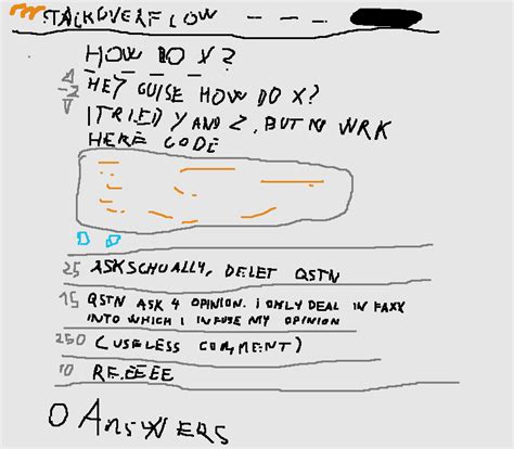 Average Stackoverflow Experience Rprogrammerhumor