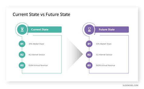 How To Make A Comparison Slide